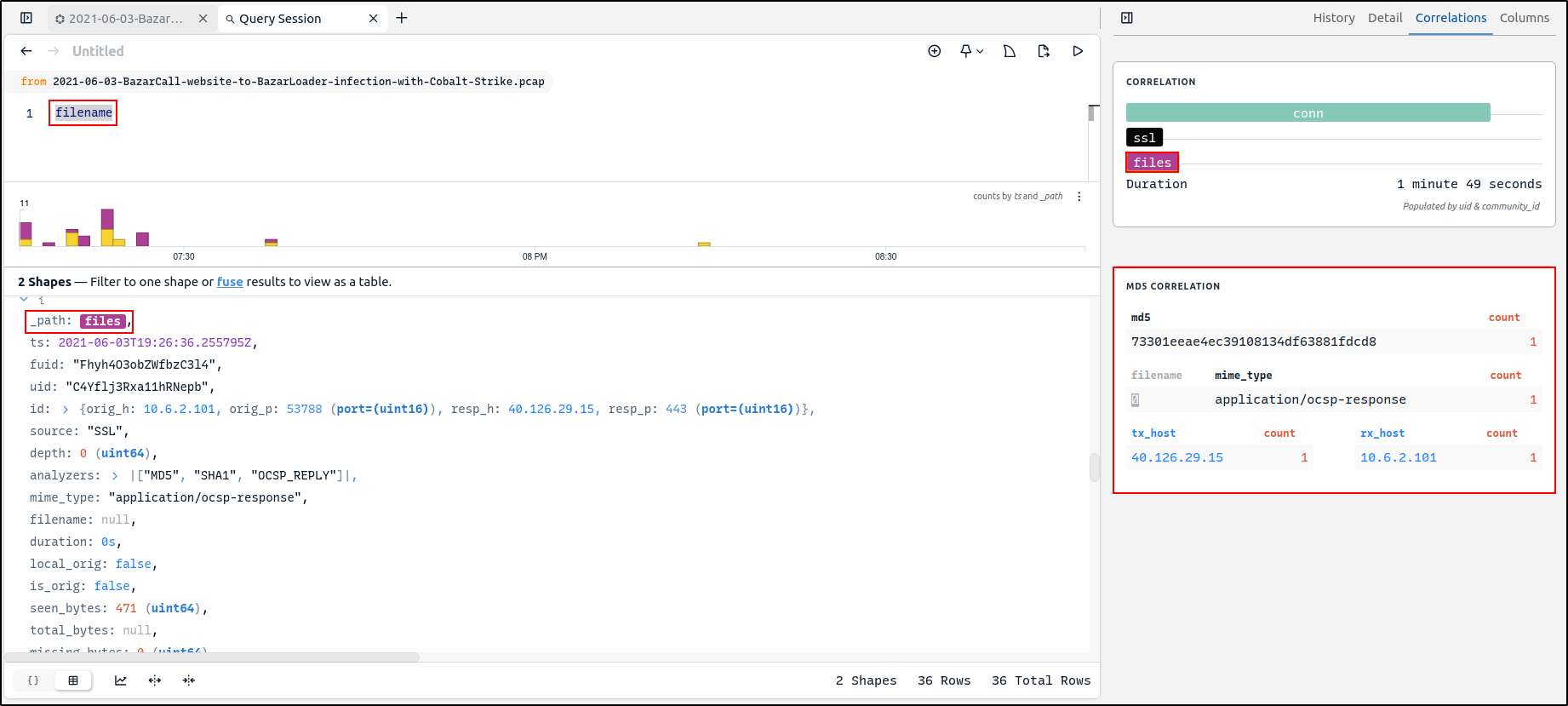 Zui - Cyber Defence Kit